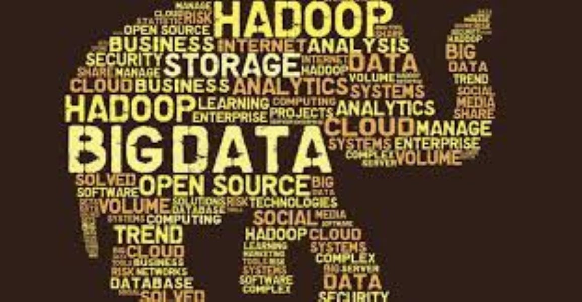 Getting Started with Hadoop: A Step-by-Step Installation Guide | by ...