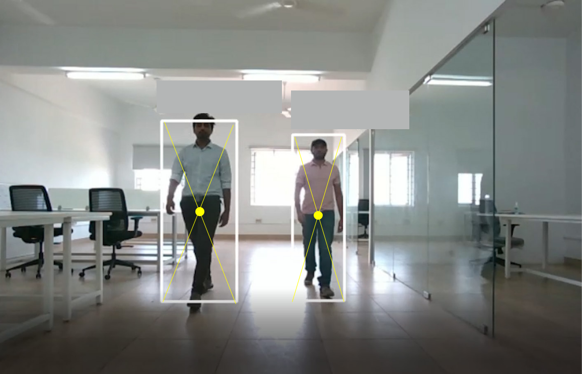 Depth Perception — Using Intel RealSense | by Dharsan Kd | Medium