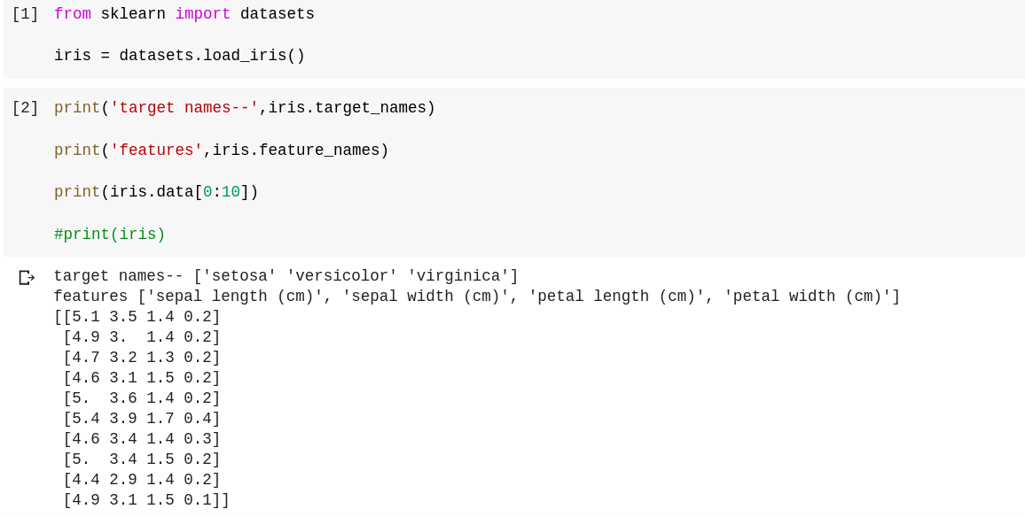 SVM AND RANDOM FOREST: A Case Study | by Pragati21 | Medium