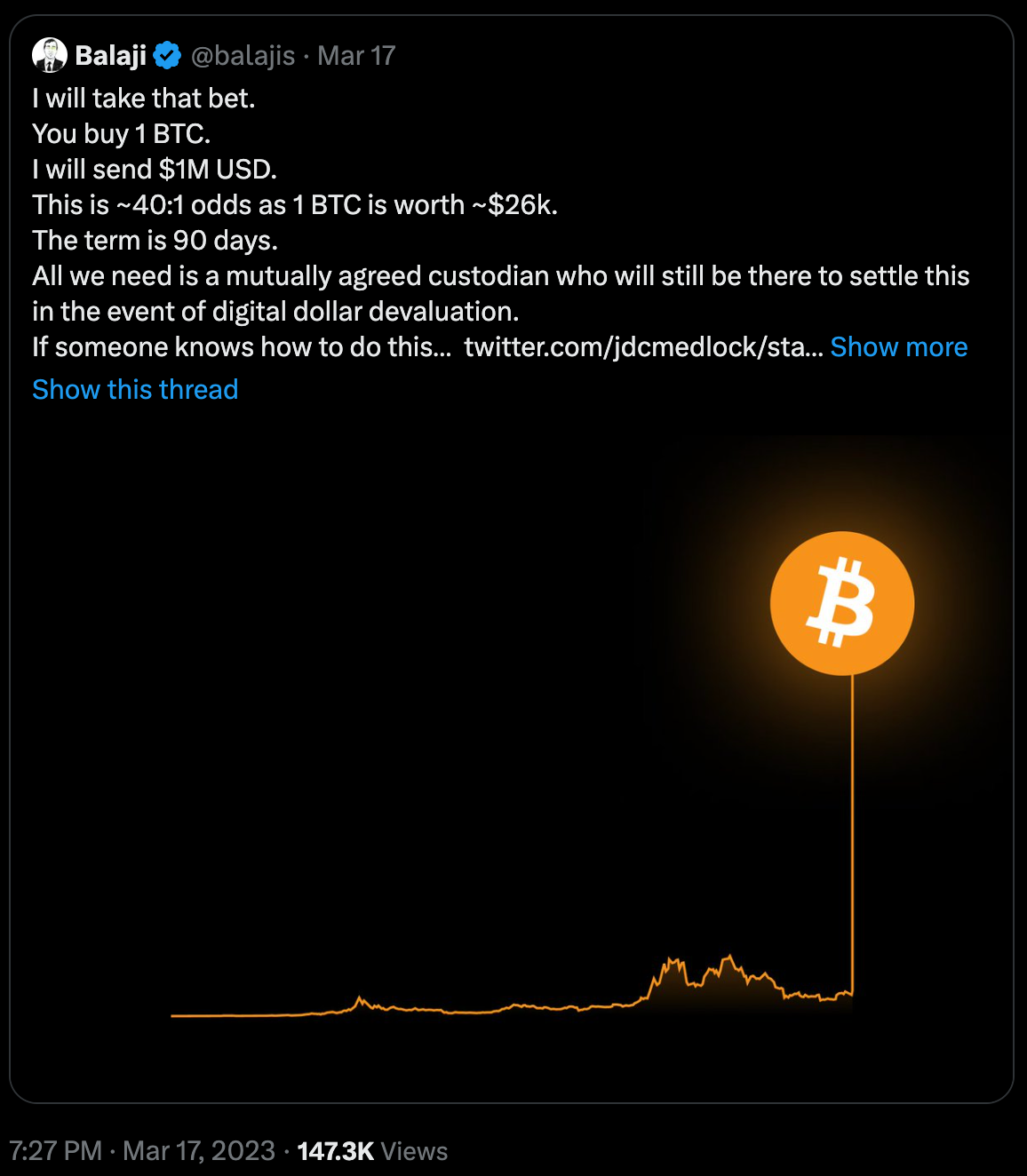 Will you take a bet using smart-contract and how to make if safe? | by ...