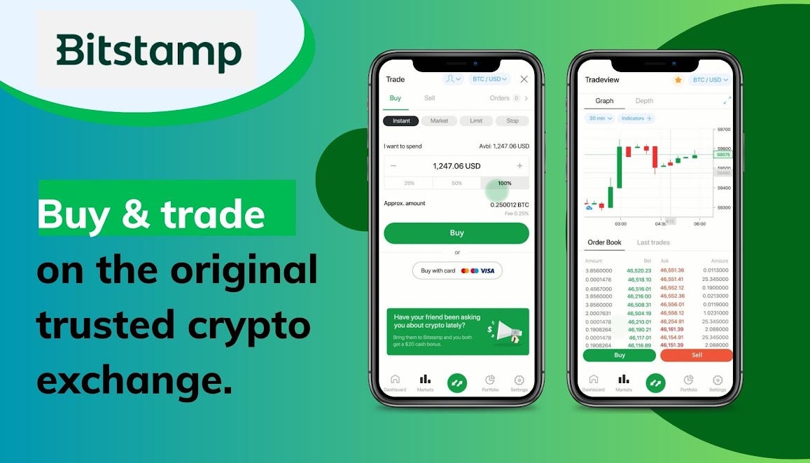 About Us - Bitstamp - Medium