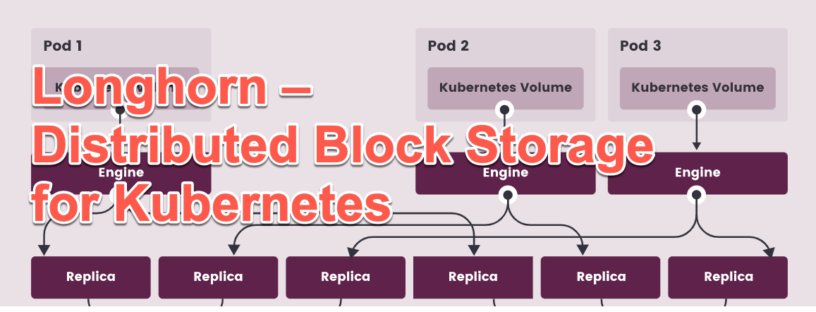 Longhorn: The Next Frontier in Kubernetes Block Storage Solutions | by ...