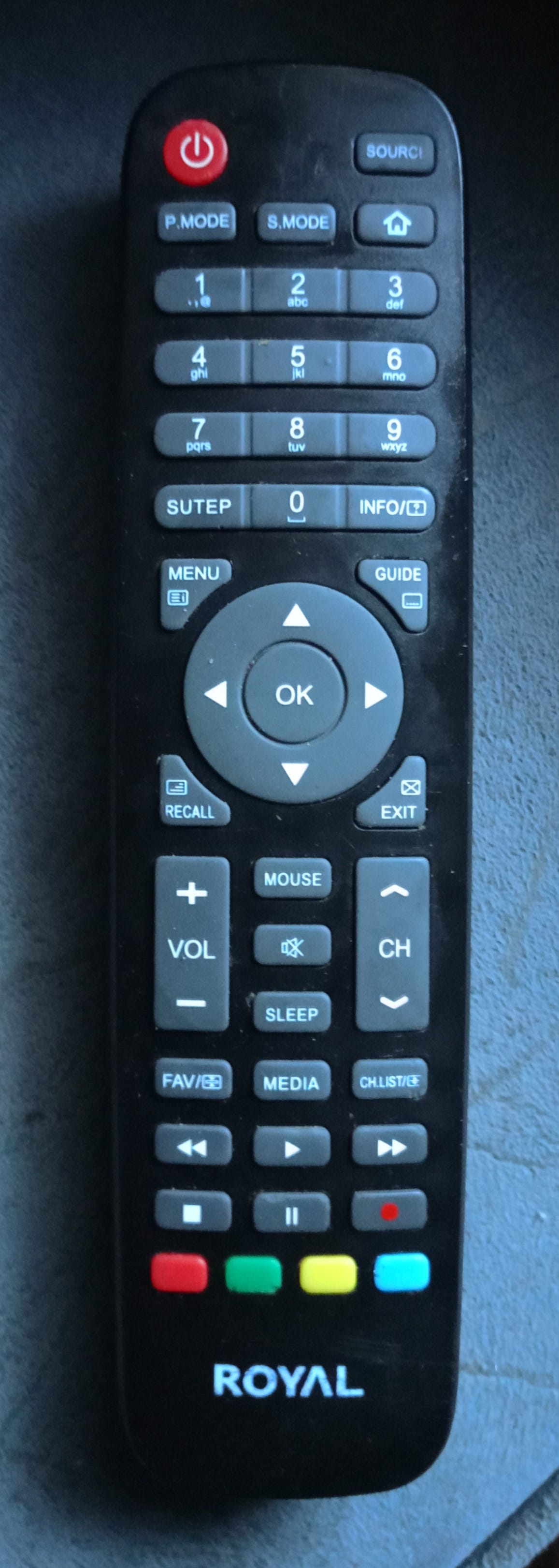 If My Life Had a Remote Control. I’d Rewind, Skip, and Pause a Lot of ...