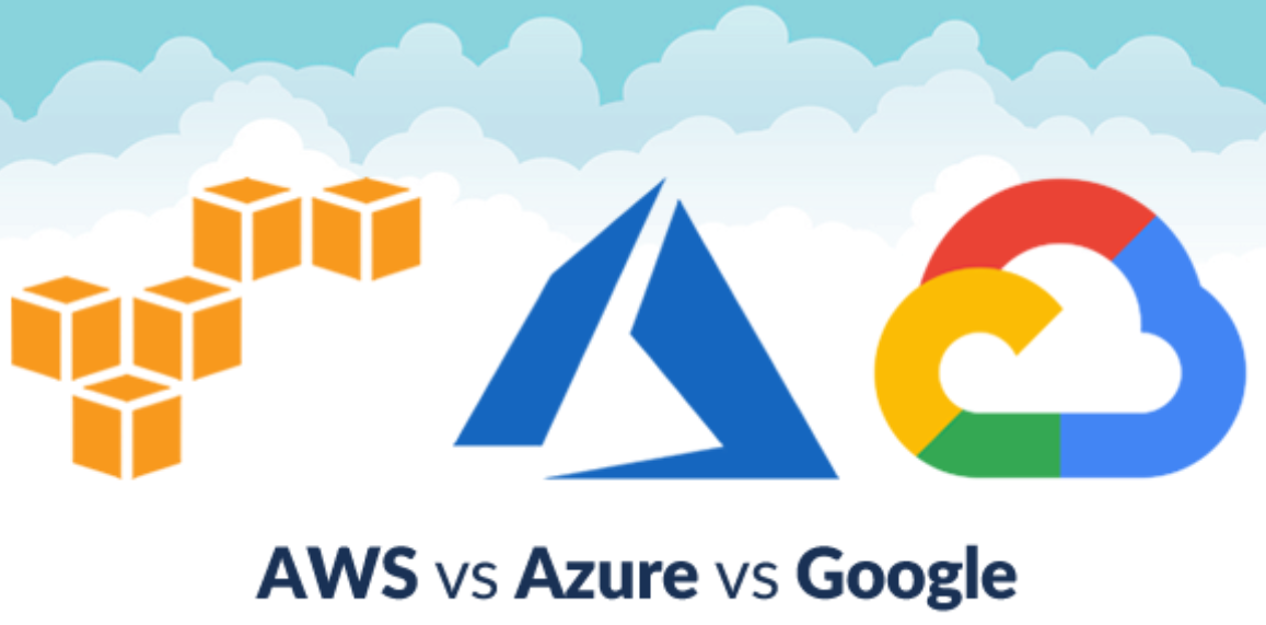 Different Ways to Run Containers on AWS, Azure and GCP | by Bijit Ghosh ... Different Ways to Run Containers on AWS, Azure and GCP | by Bijit Ghosh ...