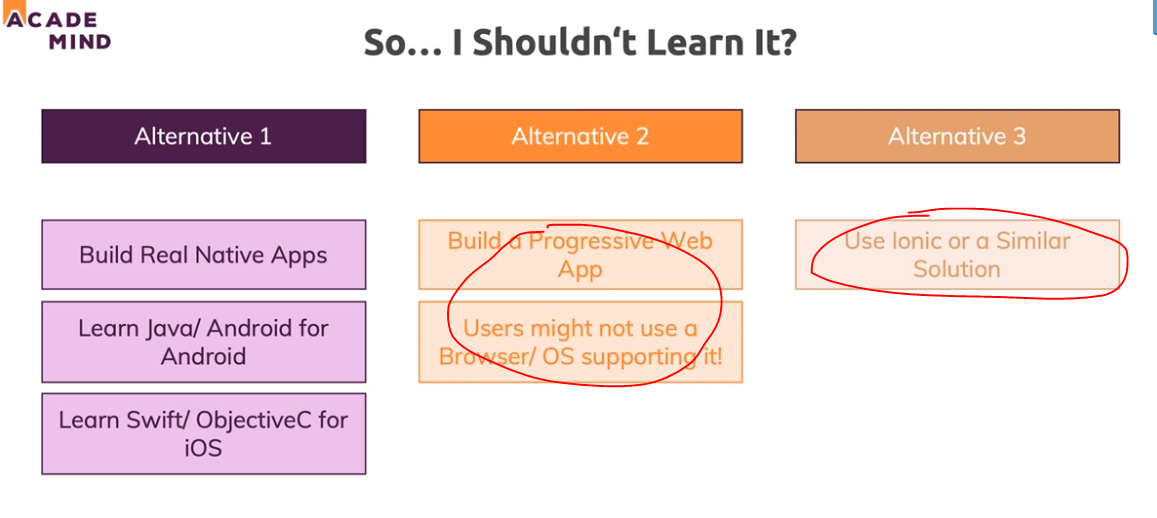React Native Lessons Part 2. We are installing expo cli → warnings… | by Jae Duk Seo | Medium