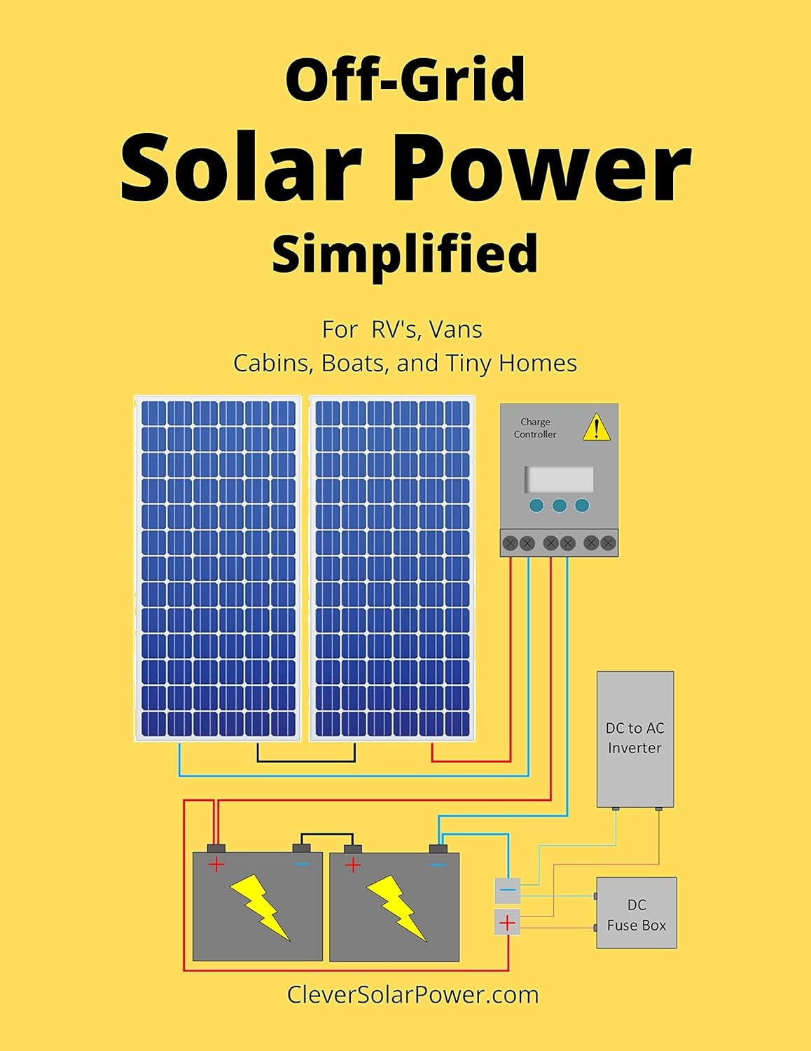 Off Grid Solar Power Review: A Simplified Journey | by Solar Guy | Nov ...