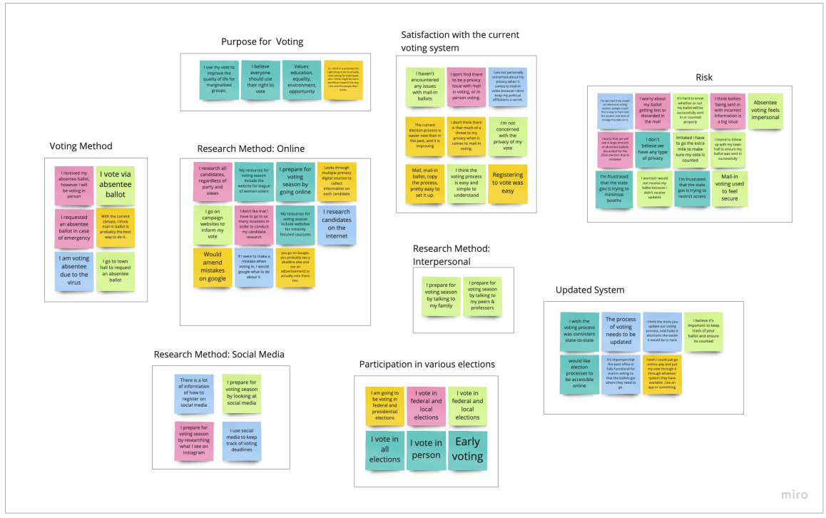 For the third project of the General Assembly UX Design Immersive ...