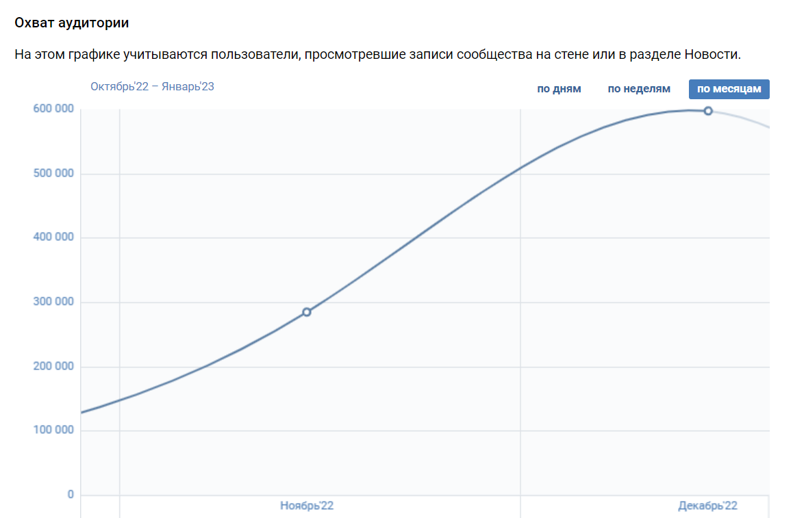 What do Russian content creators do to survive without monetization on ...