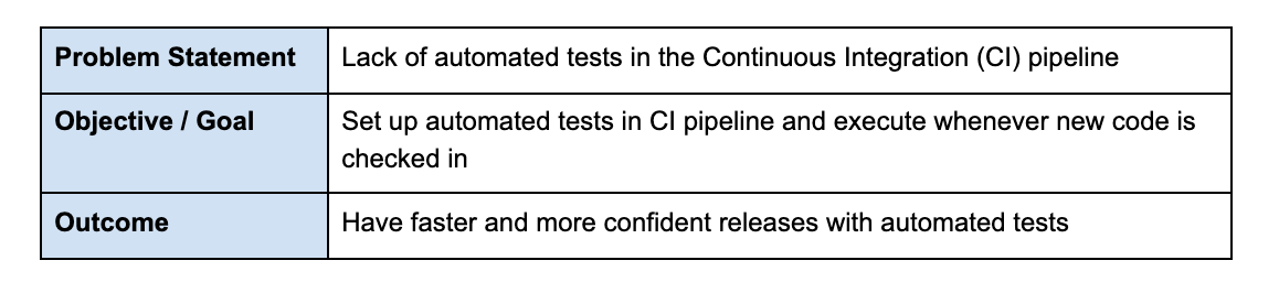 Test Automation Journey. As agile scrum teams, we value people… | by ...