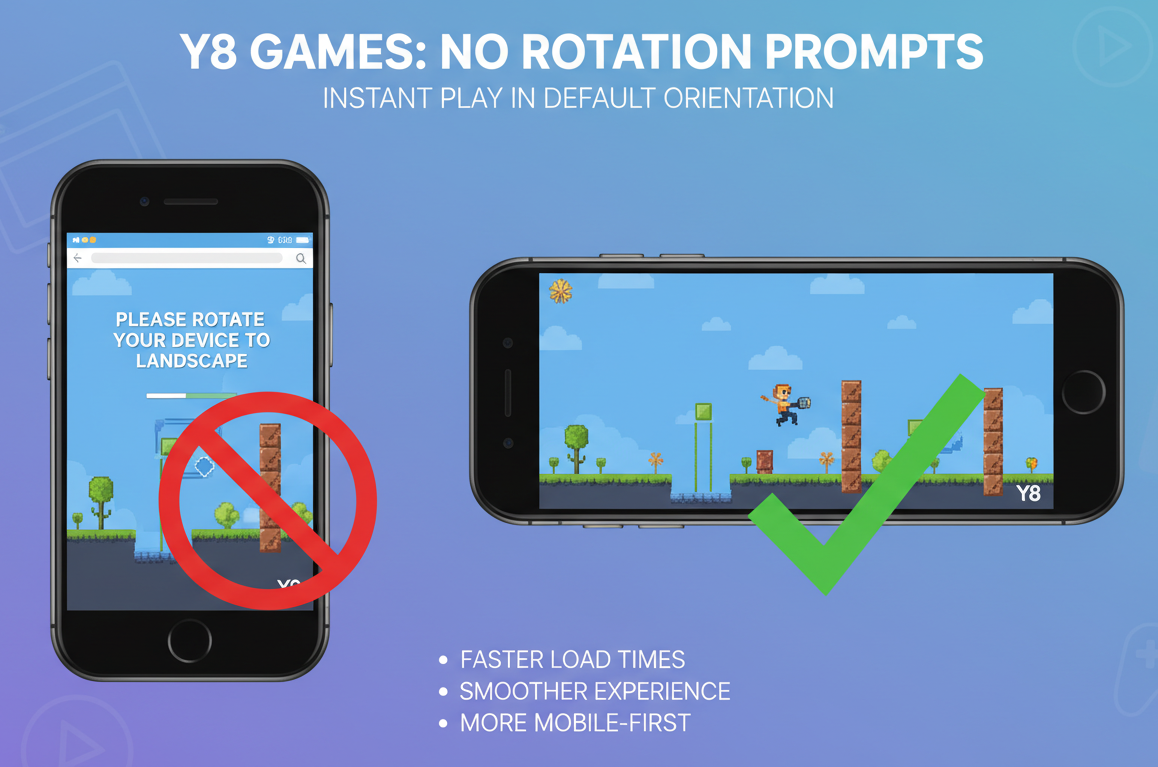 We changed how mobile games load on Y8 | by Ankit M | Jan, 2026 | Medium