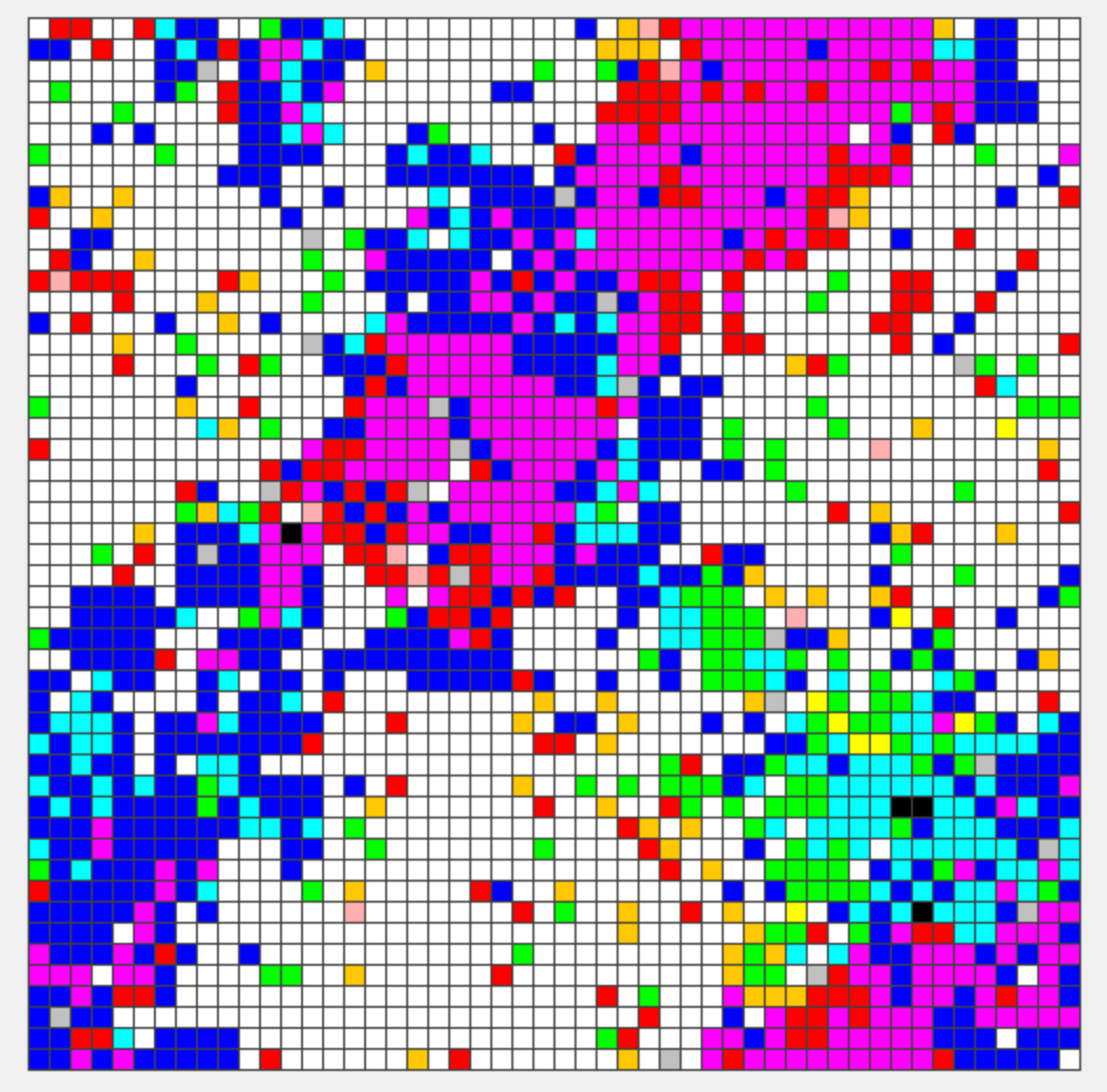 Simulation Forest Fire Model Using Cellular Automata By G Nyuk Medium