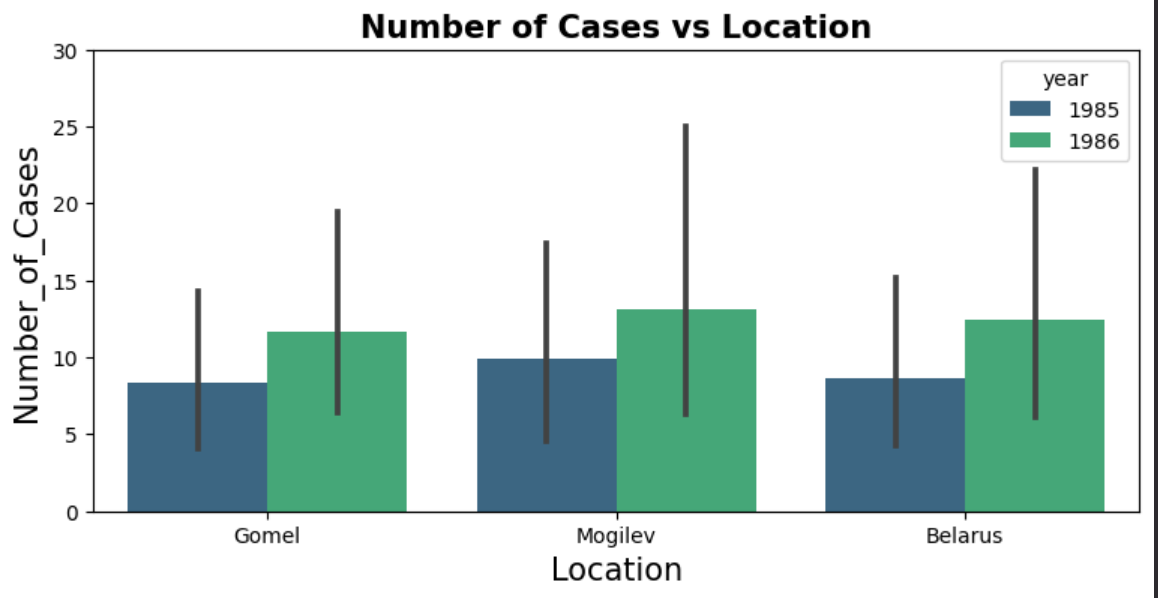 KWOC Project Report:. #About KWOC | by Majhiswadhin | Medium