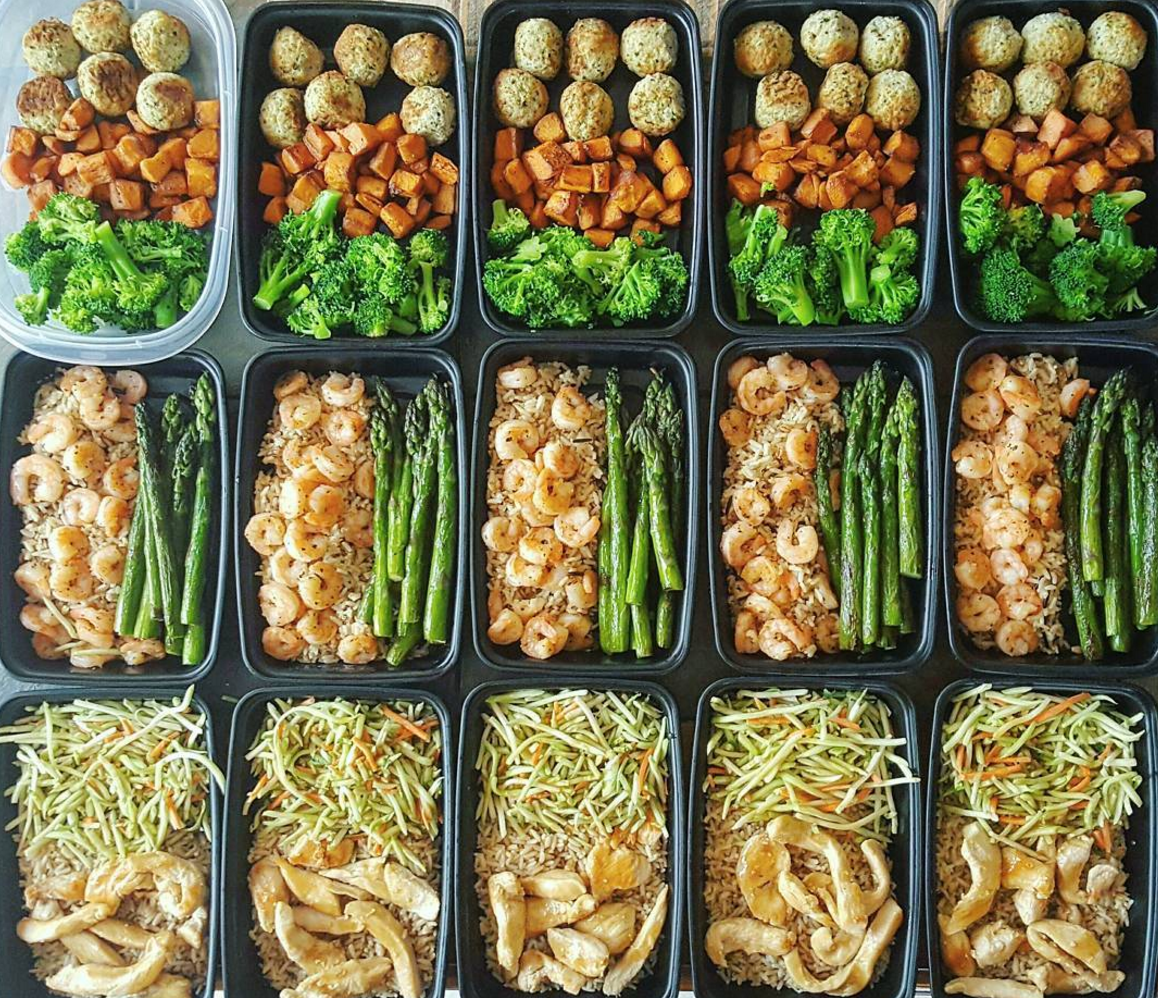 Introducing a Solution: Customized Meal Planning with AI | by Matthew ...