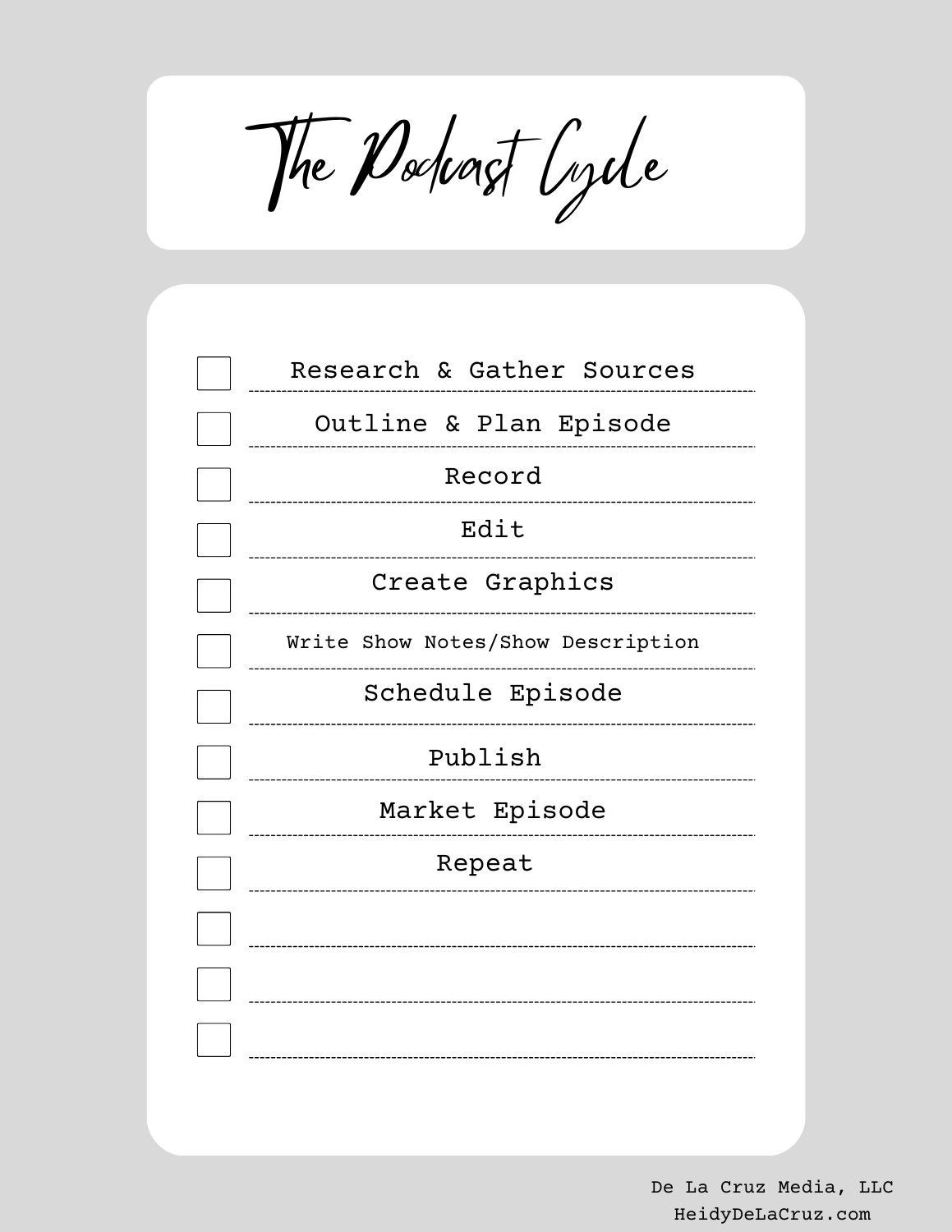 What Is the Podcast Cycle?. Know The Process of Running a Podcast | by ...