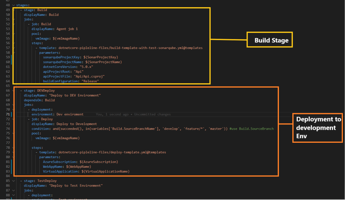 How to update Appsettings.json based on deployment environment using yaml. | by Shruta Saralaya ...