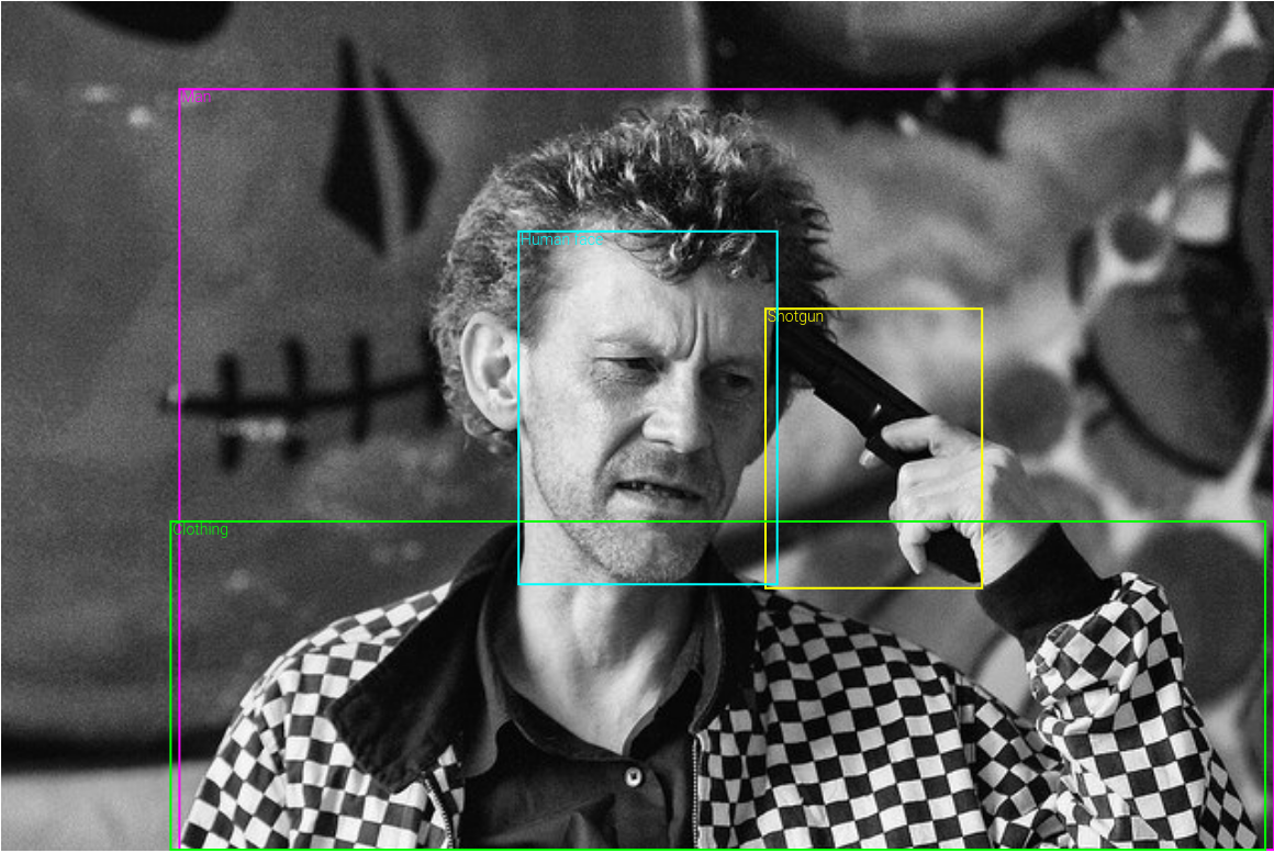 Open Images Dataset V4. 30th April 2018 new version of Open… | by Karol ...