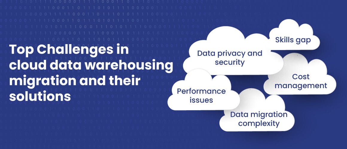 How Cloud Migration Consulting Helps You Take Benefits of Data Warehousing | by Silver Touch ...
