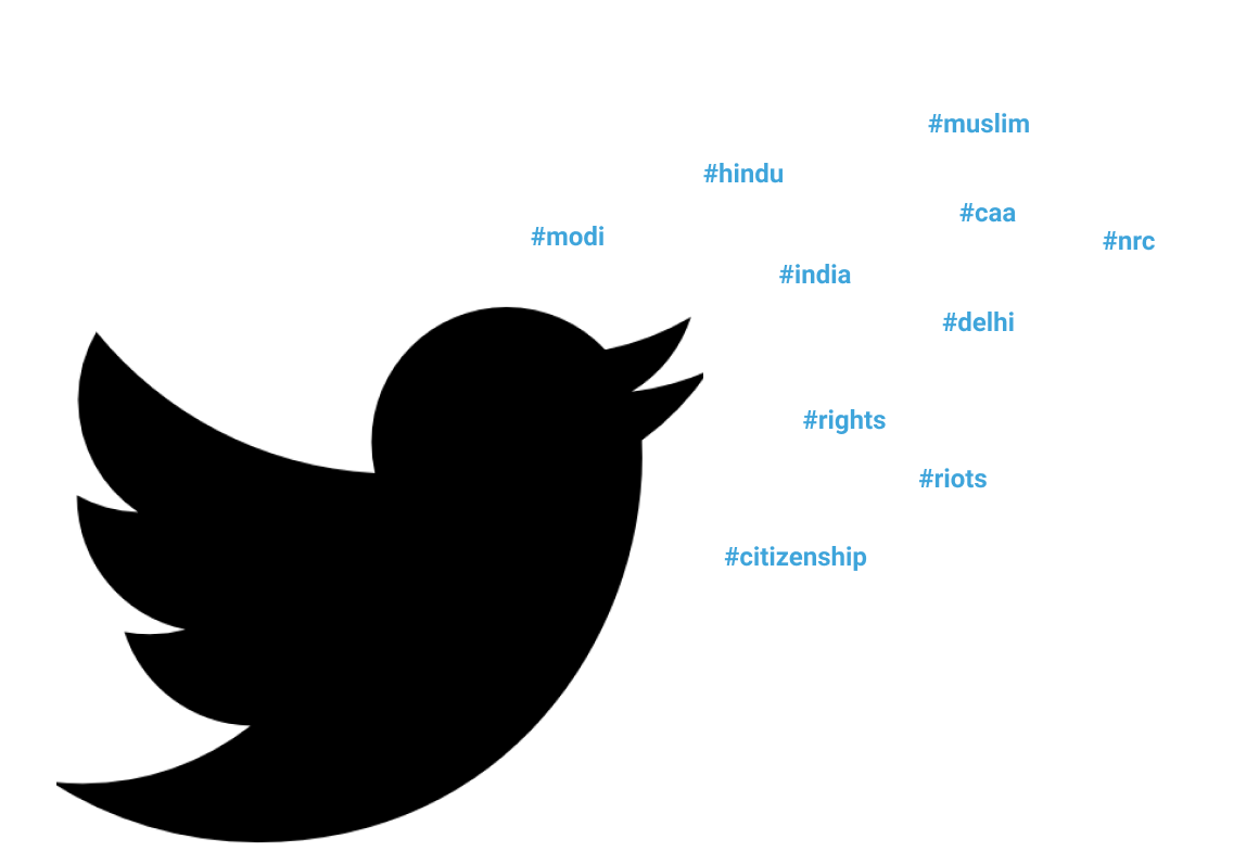 Twitter Logo Silhouette