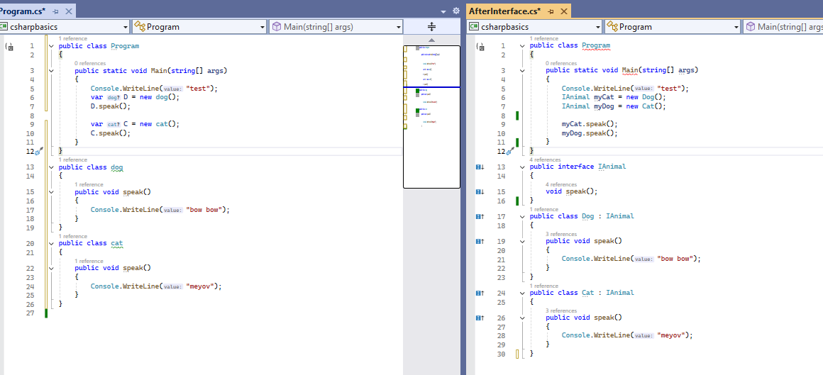 Understanding the Role of Interfaces in C# Design | by Balasubramanian Senthilkumar | Nov, 2024 ...