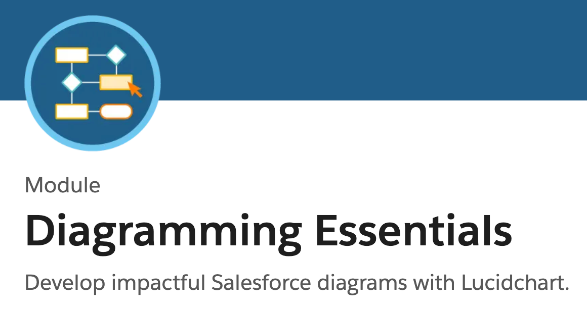 New Diagramming Essentials on Trailhead | by Salesforce Architects ...