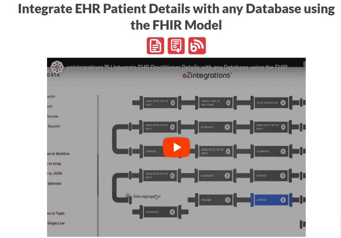 Integrate EHR Patient Details with any Database using the FHIR Model with eZintegrations ...