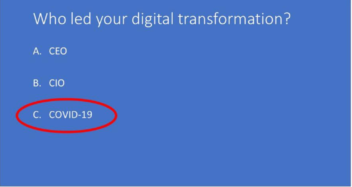 Pandemic helped accelerate digital transformation for many companies ...