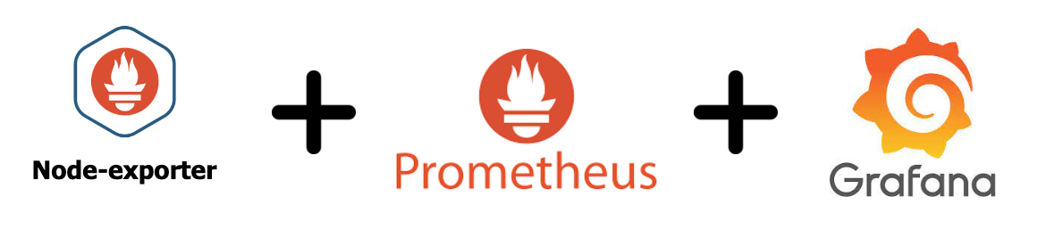 Implementing the monitoring stack using Node Exporter, Prometheus, and Grafana using Docker ...