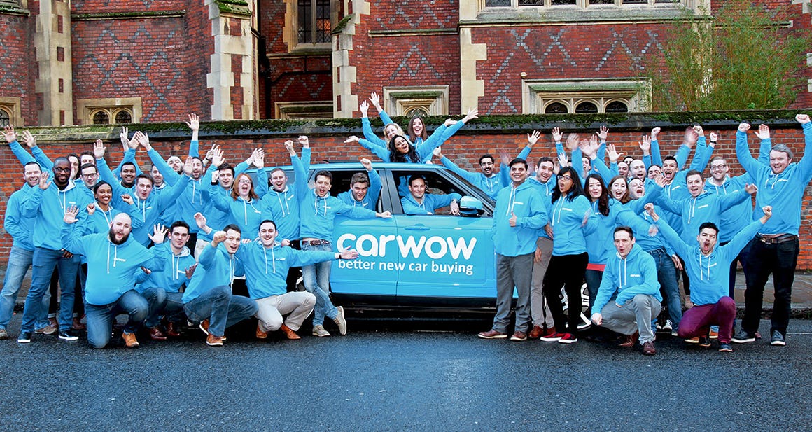 Interviewing for Research & Design roles at carwow | by Gareth Thomas ...