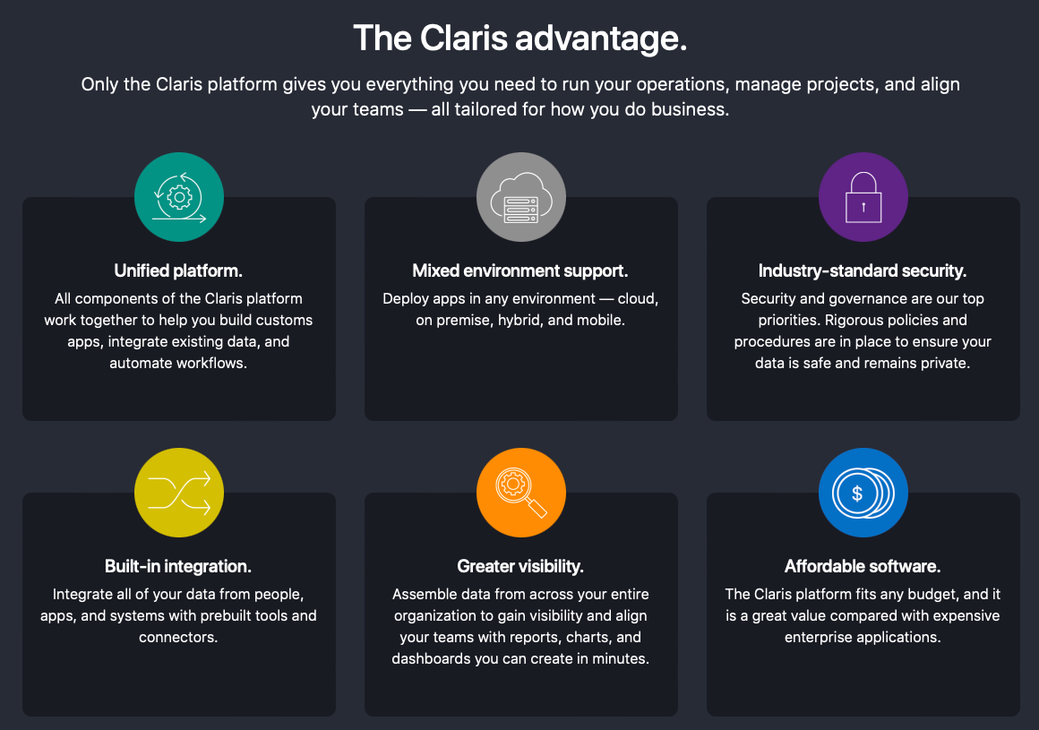 Claris Platform: Use Case Assessment | by uLearnIT | Discover the ...