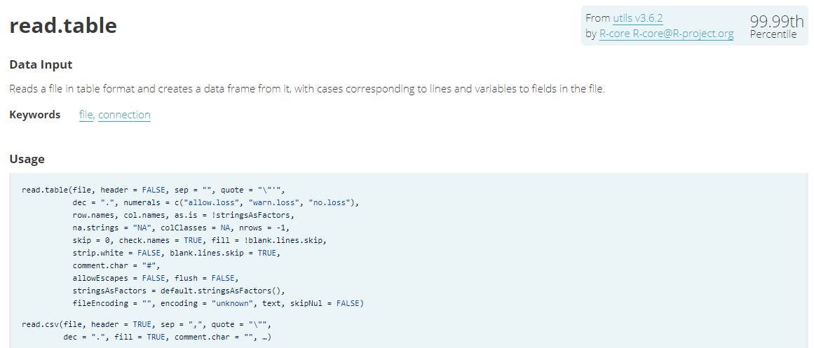 三分鐘弄懂R程式語言！教學6與心得分享read.csv as.data.frame write.csv (2020) Introduction ...