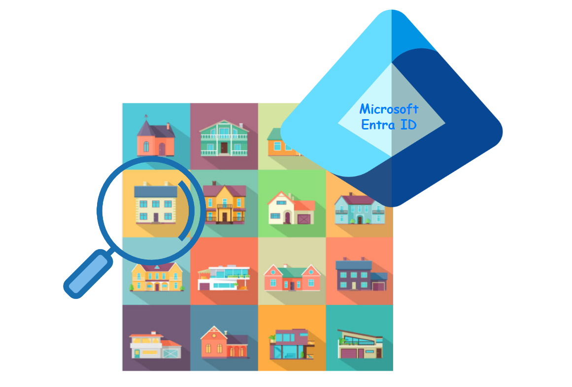 Home Realm Discovery in Microsoft Entra ID — a deep dive | by ...