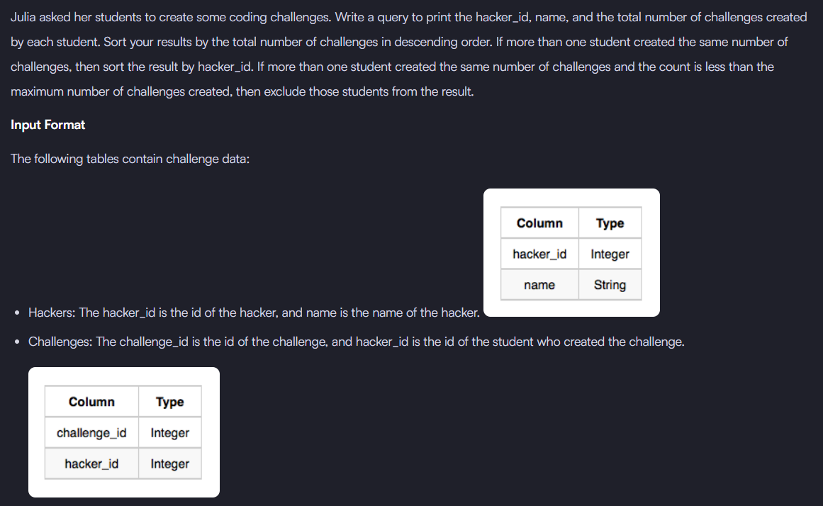 Resolvendo com SQL Server o “Challenges” do HackerHank | by Daniel ...