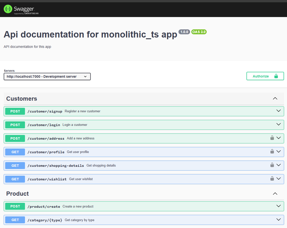 From Zero To Dockerized Deploying Your Typescript App With Docker Compose By Kishan T A Medium