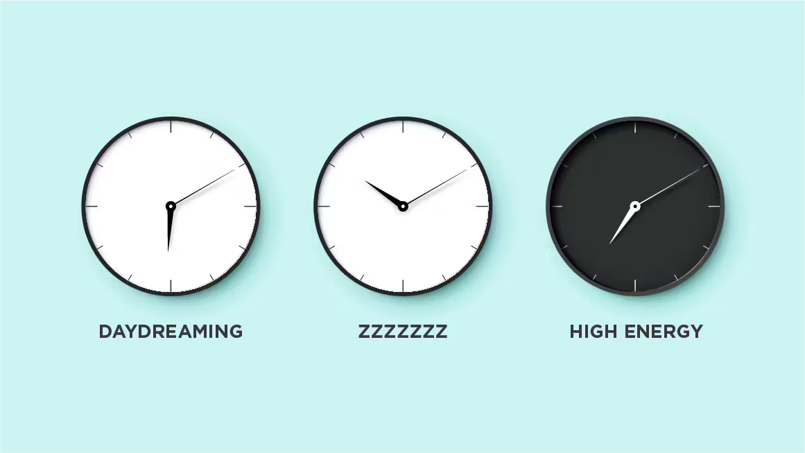 Productive Hours: The Science and Discipline of Using Your Best Time ...