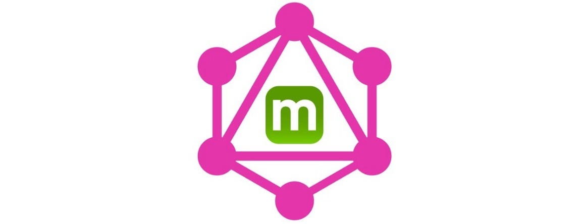 Building a GraphQL API with Magnolia CMS | by Joaquín Alfaro | The ...