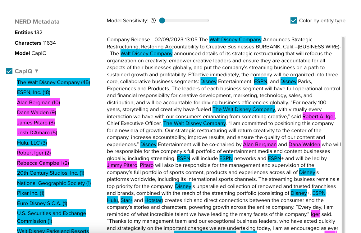 Kensho NERD: Introducing People Linking | by Domenic Puzio | Jul, 2023 ...