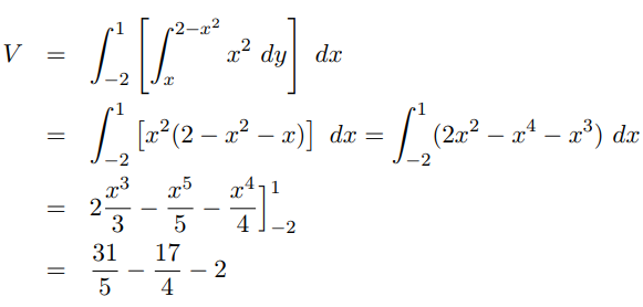 Símbolo De Integral Doble