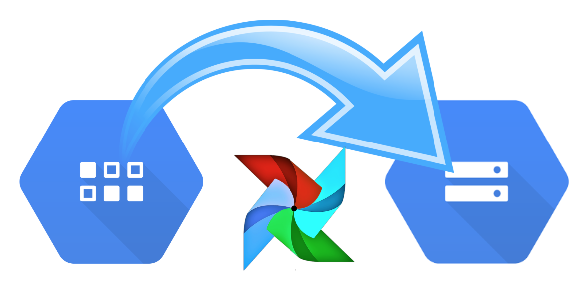 Perform Daily Backups of Your Google Cloud Datastore using Airflow | by ...
