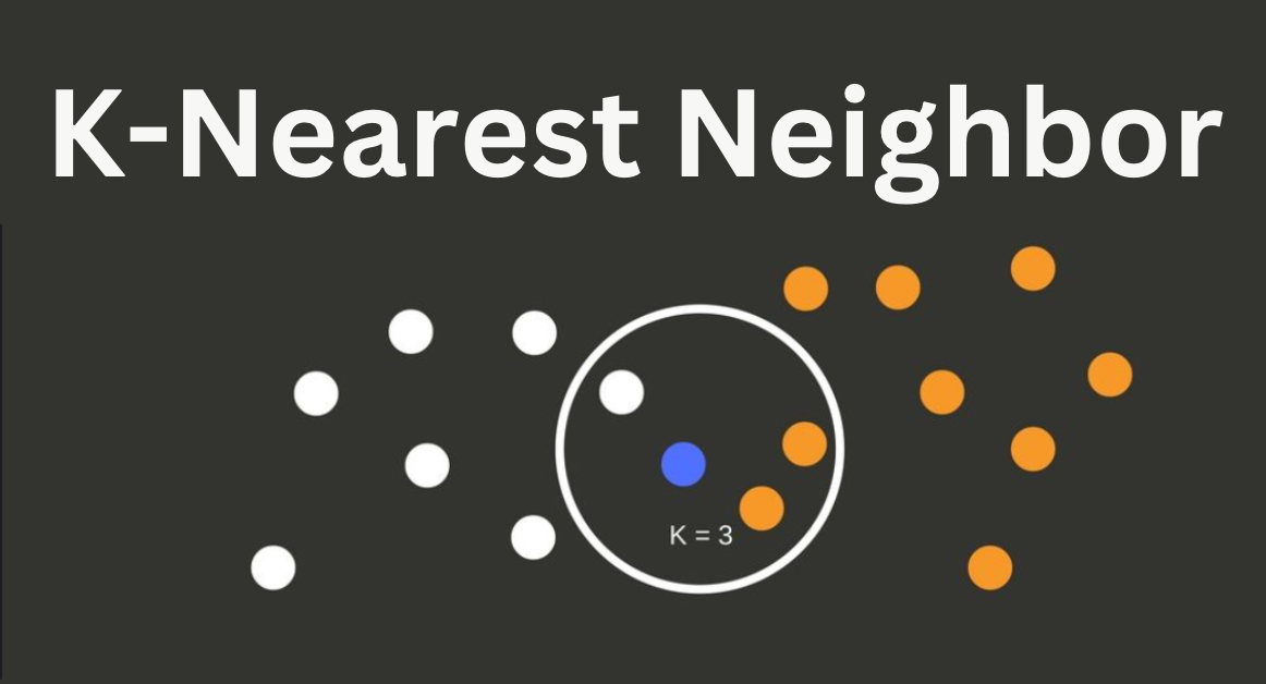 K-Nearest Neighbor (KNN) Algorithm | by Palak Bhandari | Medium