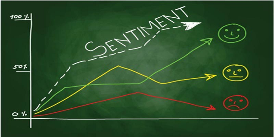 Download Sentiment Data for Financial Trading With Python | by Diego ...