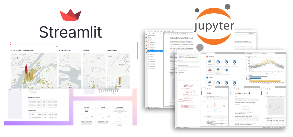 Jupyter Notebook et Streamlit pour les Data Scientists: La Combinaison Gagnante | by Kezhan SHI ...