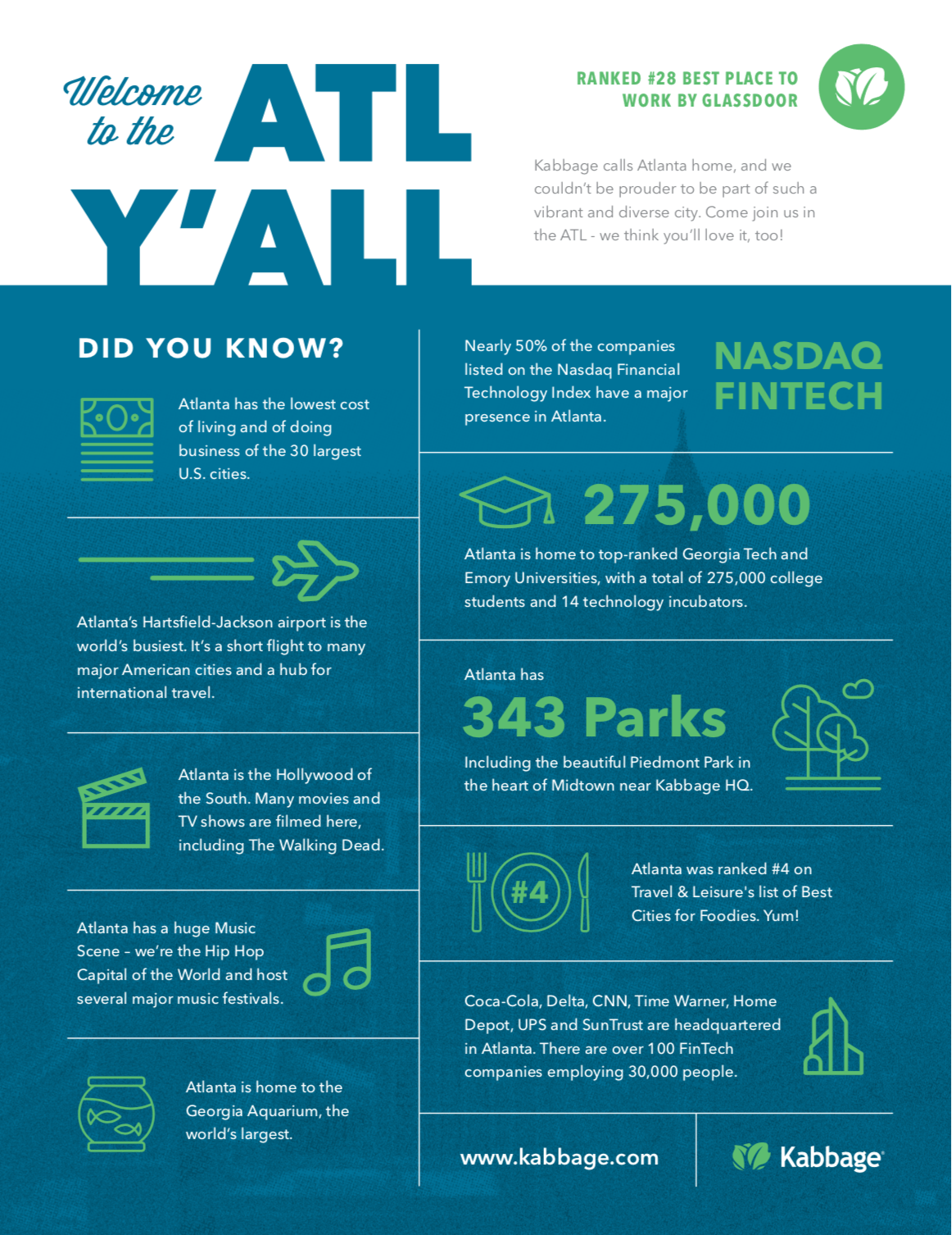 Why Atlanta Infographic: The Benefits of Living and Working in the ATL ...