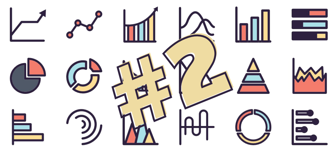 Data Visualization 101 — Part II. Data visualization using python and ...