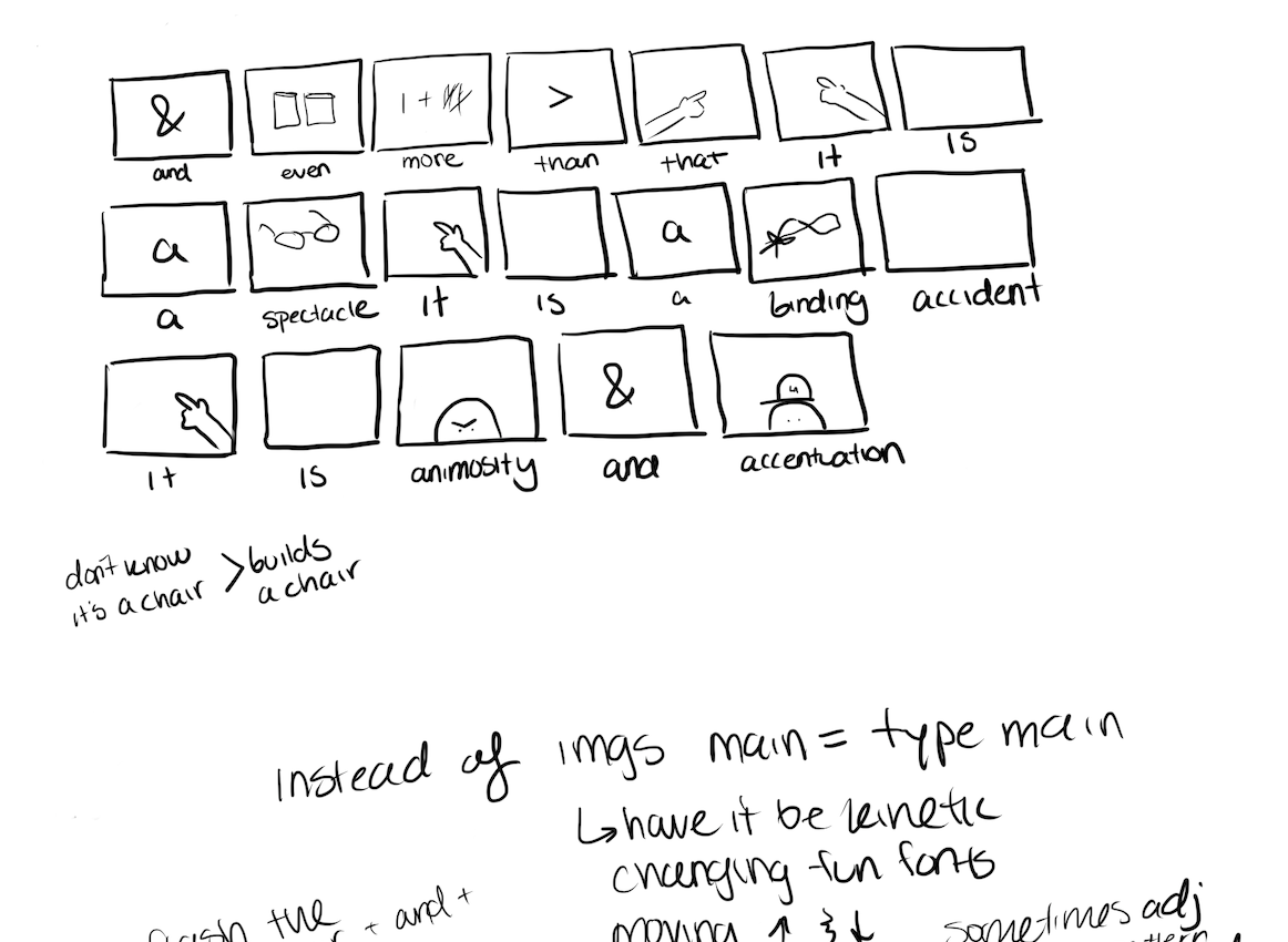 Tender Buttons project. For this project, I decided to… | by Andredlb ...