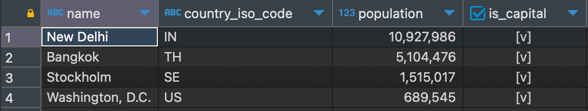 Postgres Partitioning and Spring Data JPA | by Ishan Soni | Medium