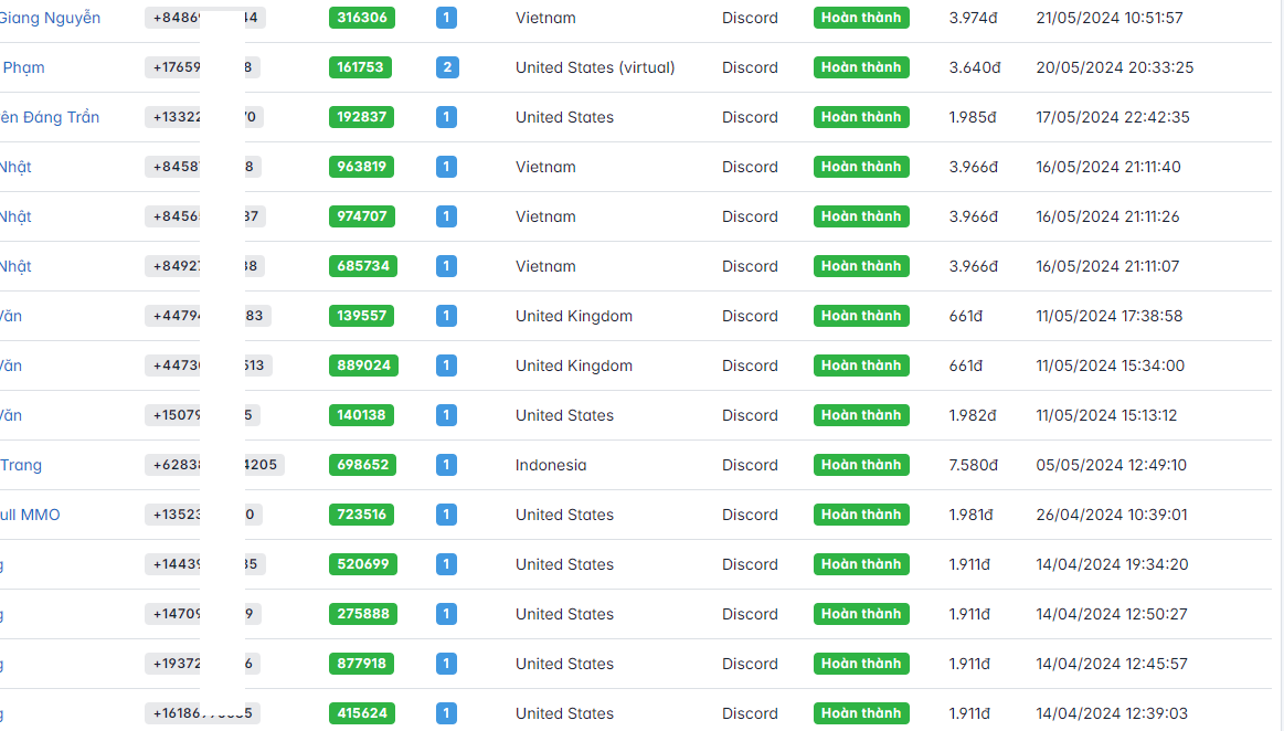 Cheap temporary numbers for Discord - MMOHUB IO - Medium
