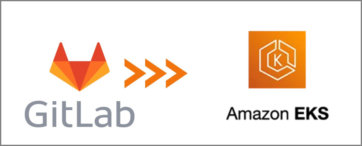 End-to-End DevOps: Kubernetes Project Management with GitLab CI/CD on ...