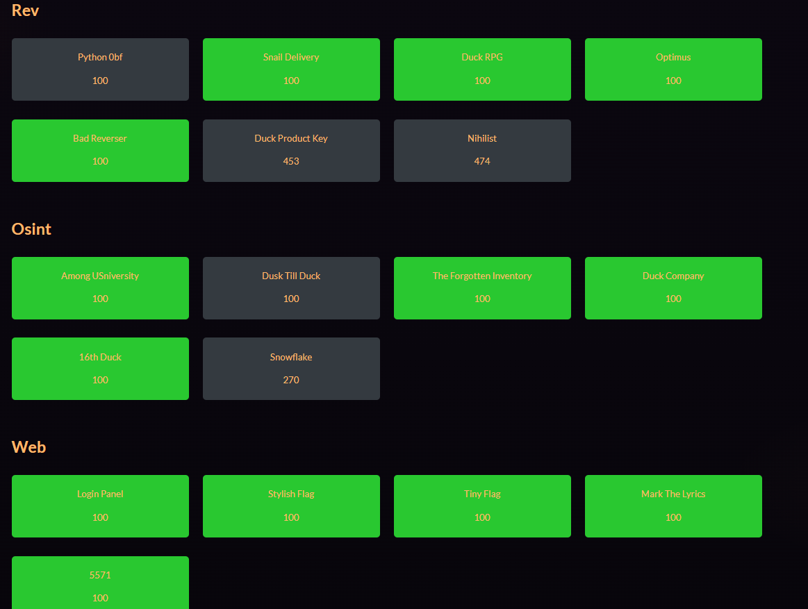 V1t CTF 2025 — Challenges Writeups | by abdelruhmanaskar | Medium
