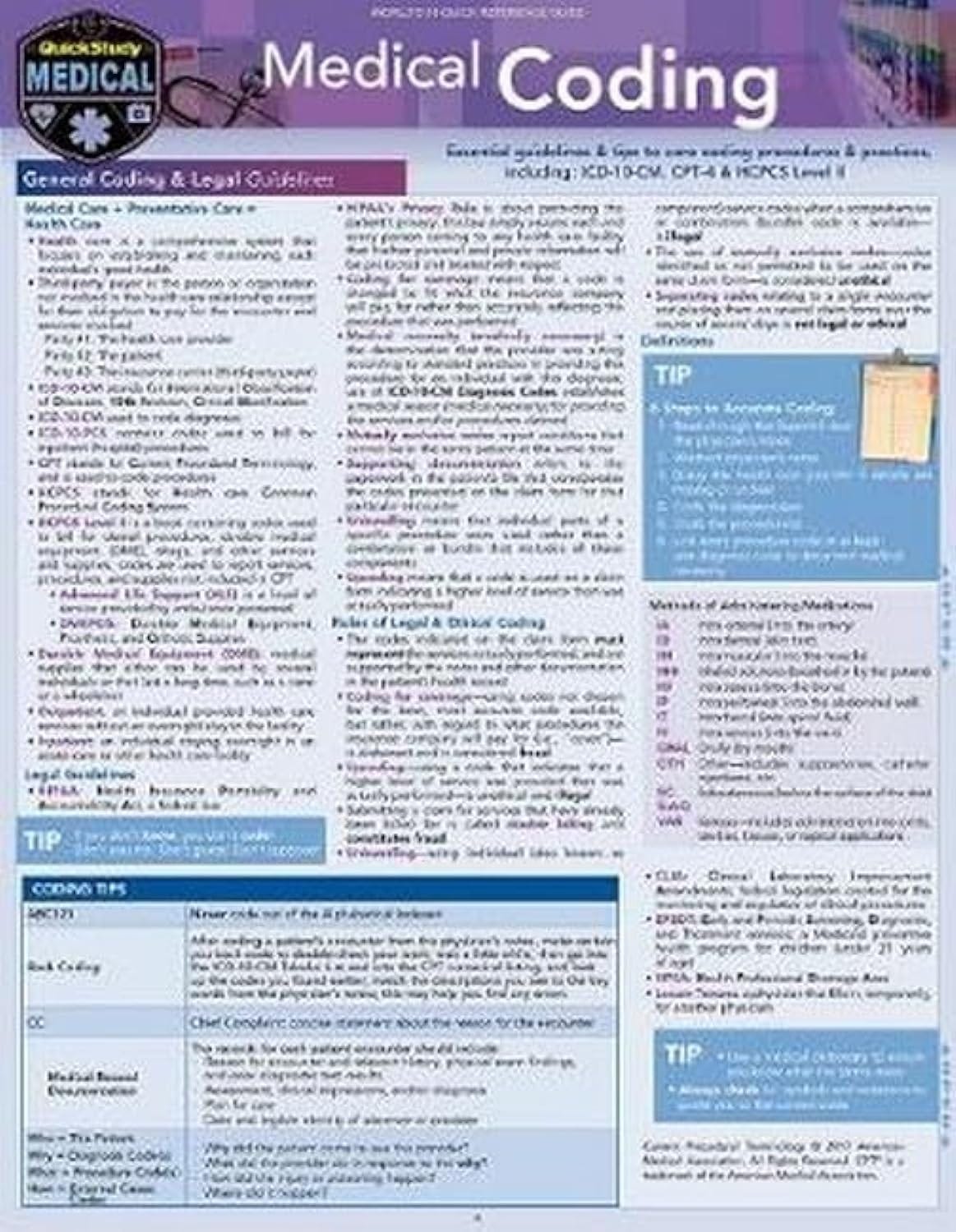 [EBOOK][BEST]} Medical Coding: General Coding Legal Guidelines ...