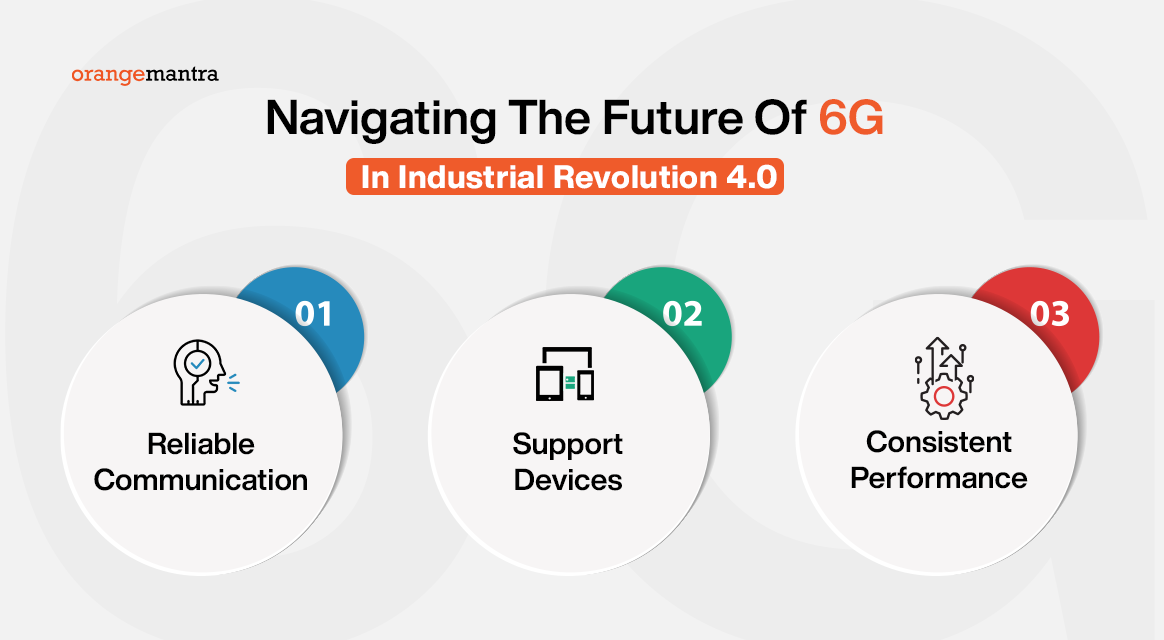 How 6G Technology Will Revolutionize the Future - OrangeMantra ...